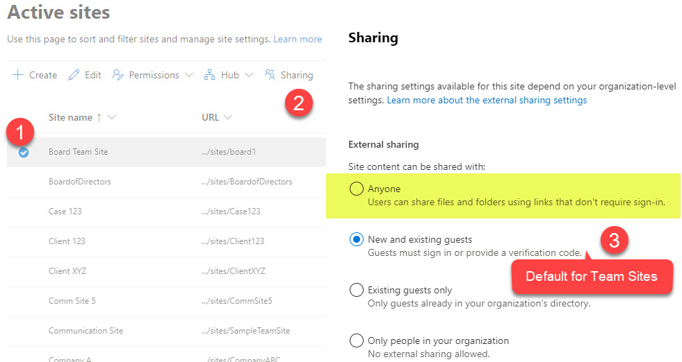 如何配置过期和权限选项任何人链接在SharePoint在线| SharePoint Maven欧宝app地址 - 欧宝体育官方手机app入口