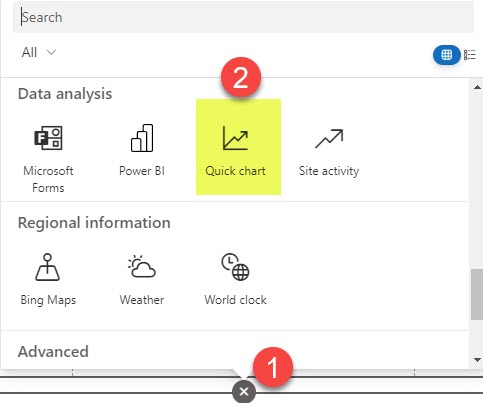 如何从列表中创建一个图表在SharePoint在线| SharePoint Maven欧宝app地址 - 欧宝体育官方手机app入口
